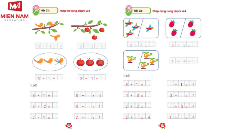 Phương pháp dạy toán cho bé chuẩn bị vào lớp 1 cho bố mẹ | MIENNAM Education: Trung tâm Luyện ...